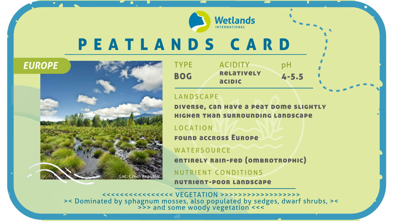 Peatlands Passport - A Tour of Peatland Types - Wetlands International ...