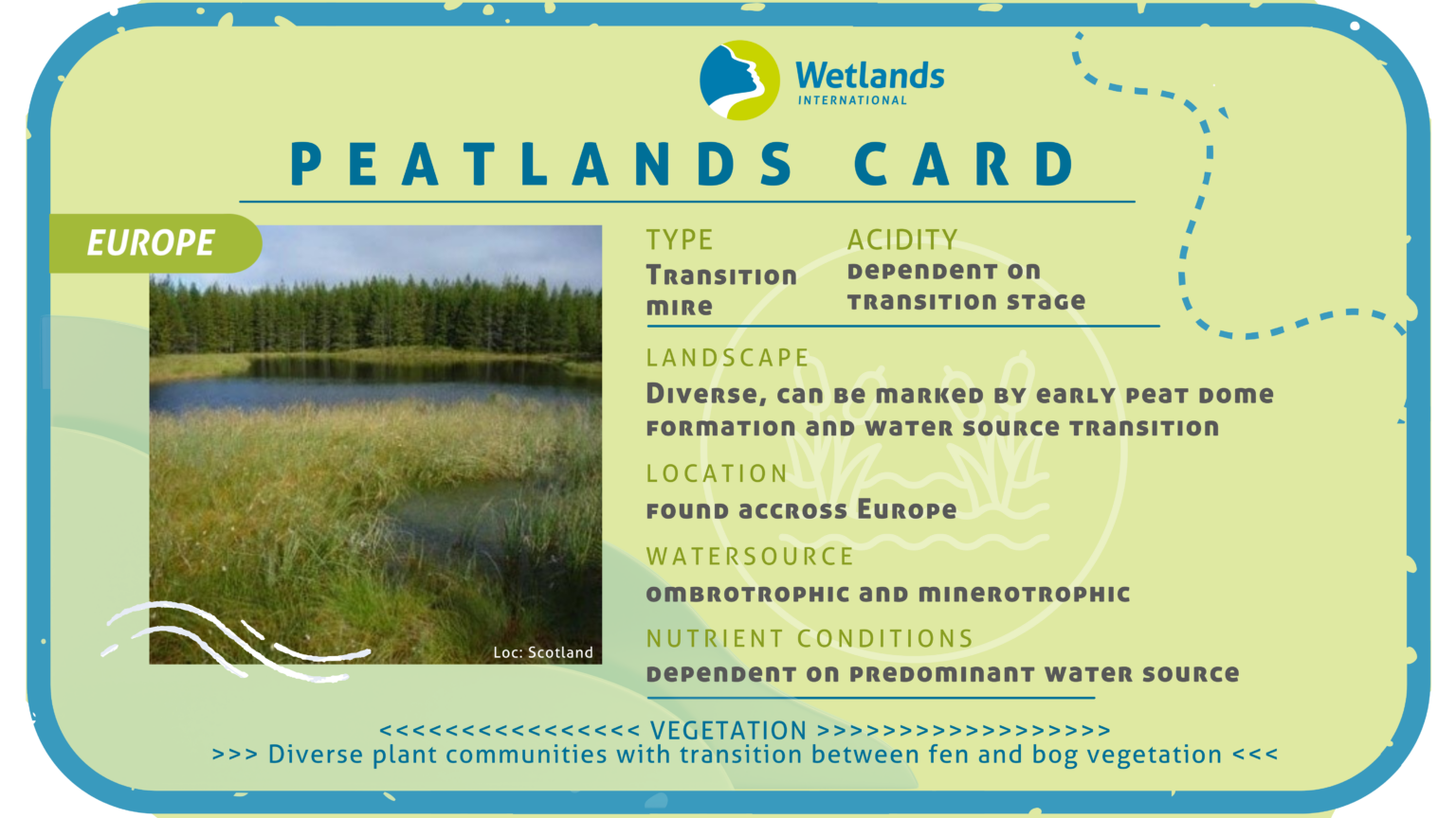 Peatlands Passport - A Tour of Peatland Types - Wetlands International ...